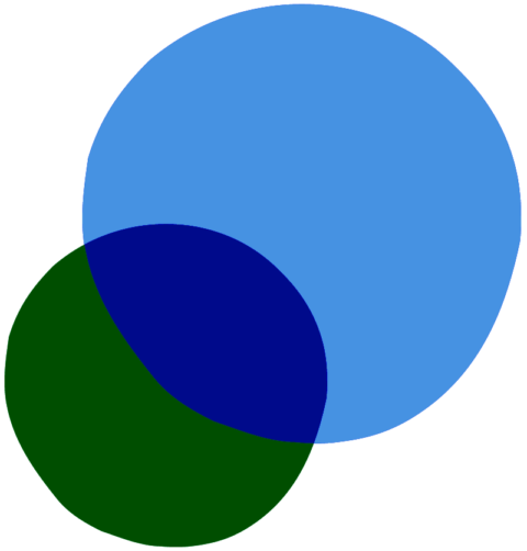 Annuity Health | Advanced Technology, Personalized Approach