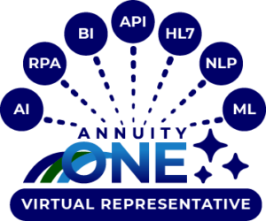 Technology | Annuity Health