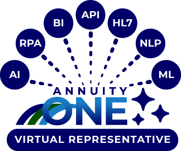 Technology | Annuity Health